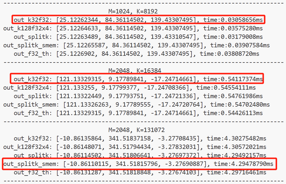 CUDA-Operators-1-SGEMV | AKatydid